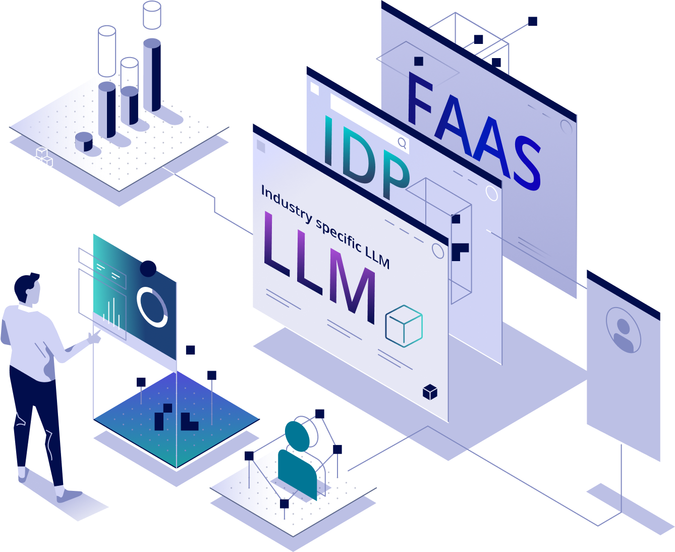 IDP Platform